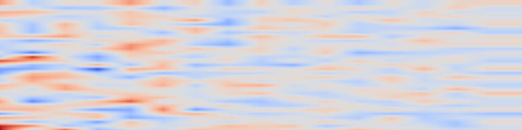 ABC-Bench: Benchmarking Agentic Backend Coding in Real-World ...