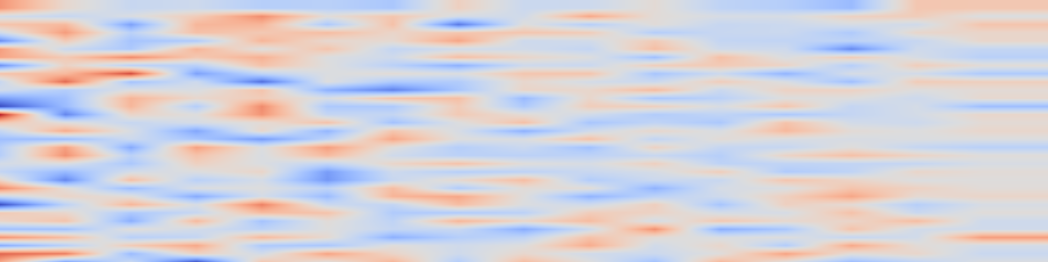 Deep Neural networks for solving high-dimensional parabolic partial ...