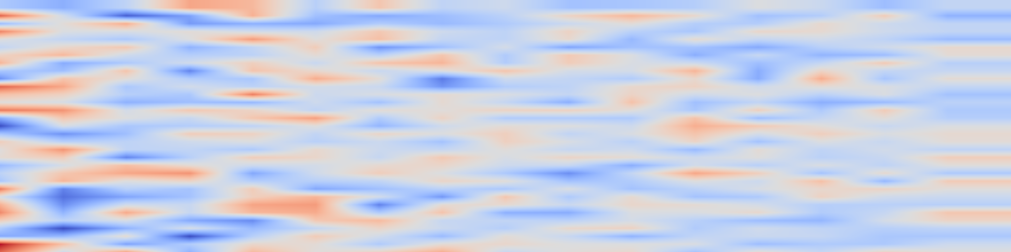 RealMem: Benchmarking LLMs in Real-World Memory-Driven Interaction ...