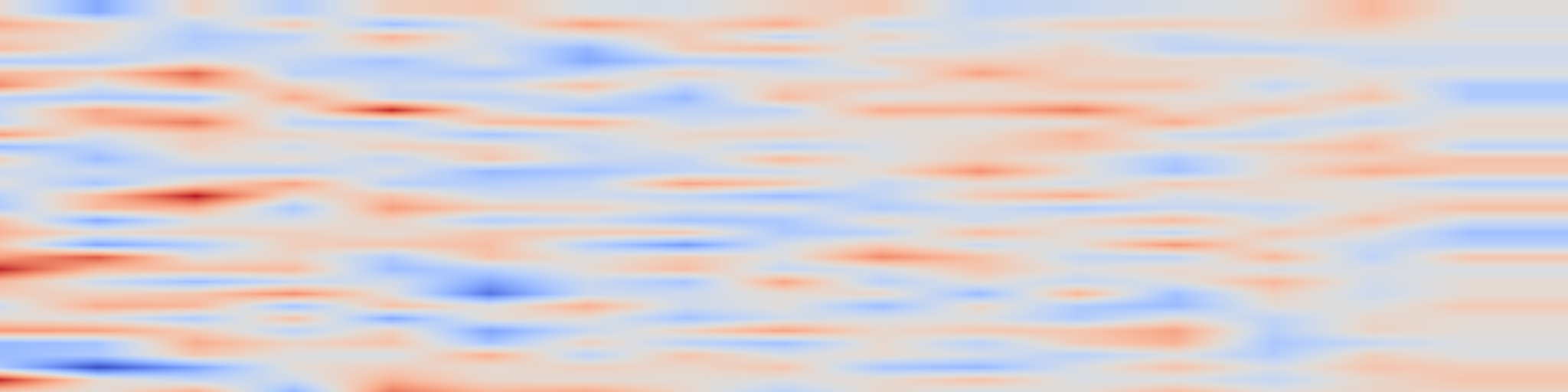 Incentive-Tuning: Understanding and Designing Incentives for Empirical ...