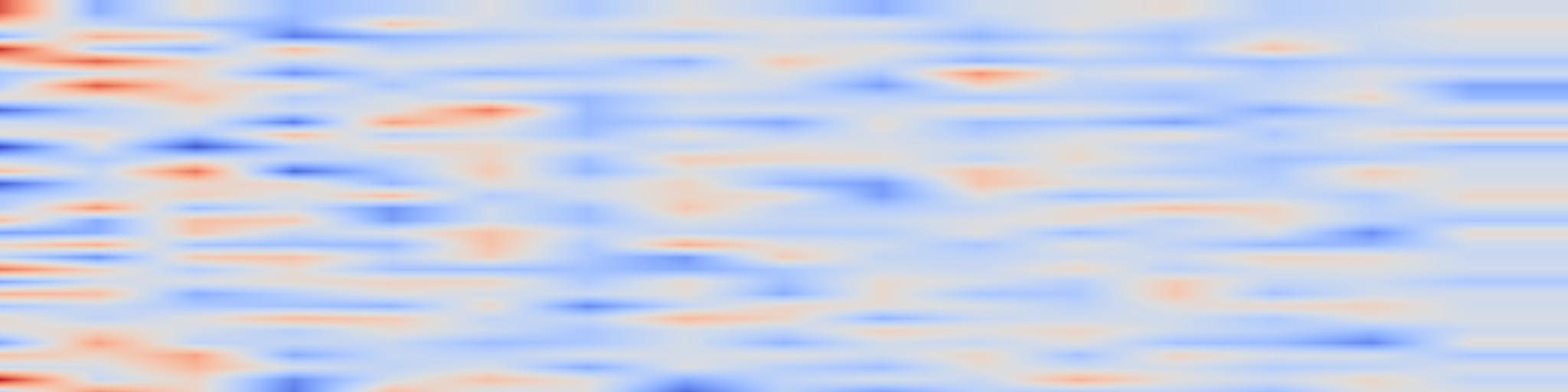 VAR RL Done Right: Tackling Asynchronous Policy Conflicts in Visual ...